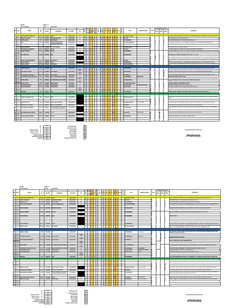 Data Pasien Mei 2023 | PDF