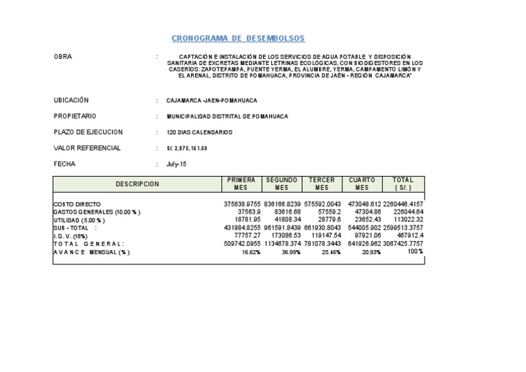 Cronograma de Desembolsos | PDF
