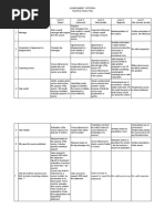 IOPCAM skills planning sheet | PDF