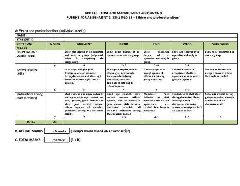 Rubrics Assignment 2 Acc416 Oct 2022 - Feb 2023 | PDF | Communication | Cognitive Science