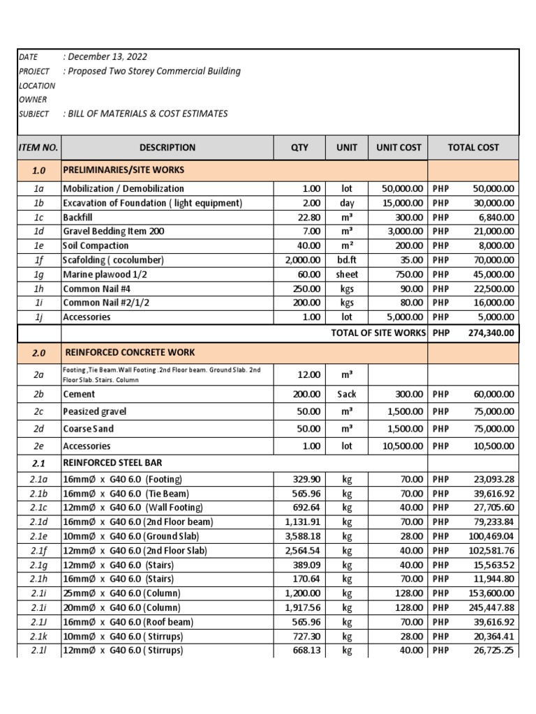 Cost Estimate for Two Storey Building | PDF | Concrete | Mortar (Masonry)