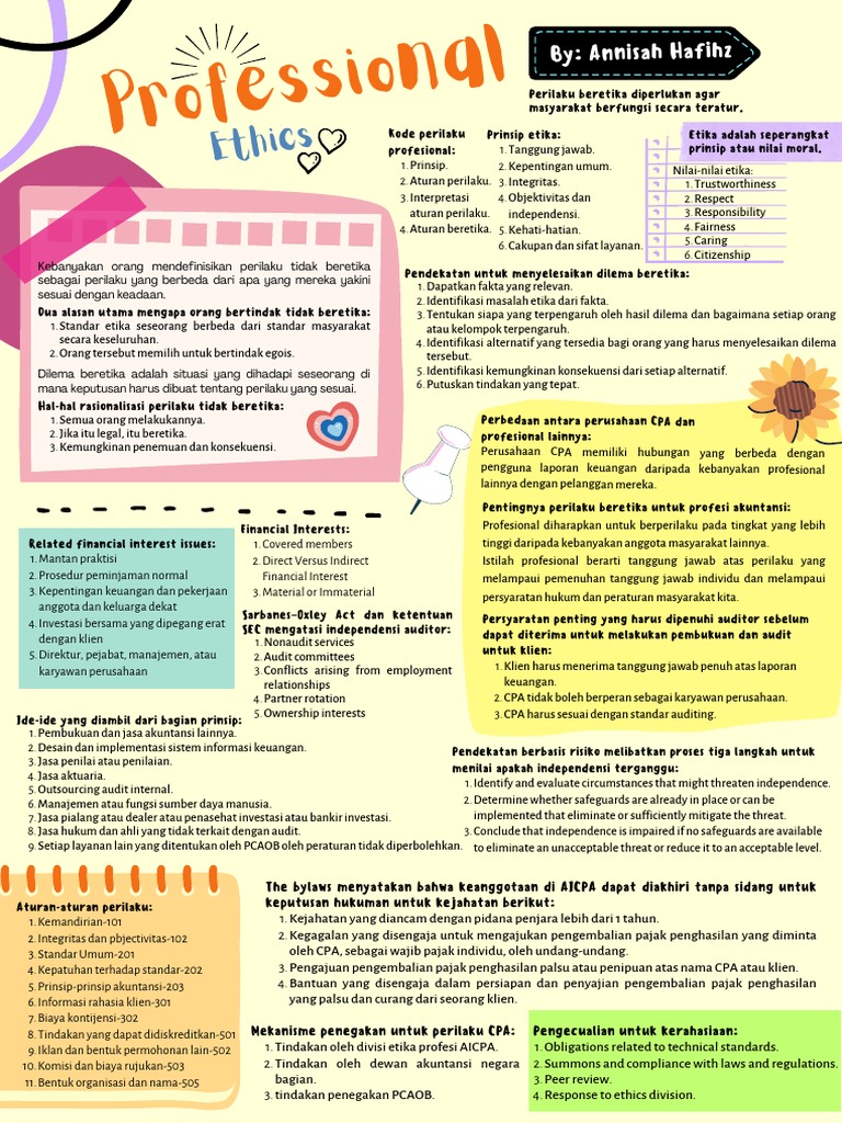 Chapter 4 - Professional Ethics | PDF