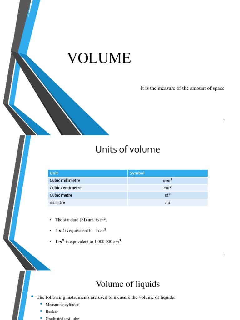 IGCSE VOLUME Notes 2021 | PDF | Volume | Quantity