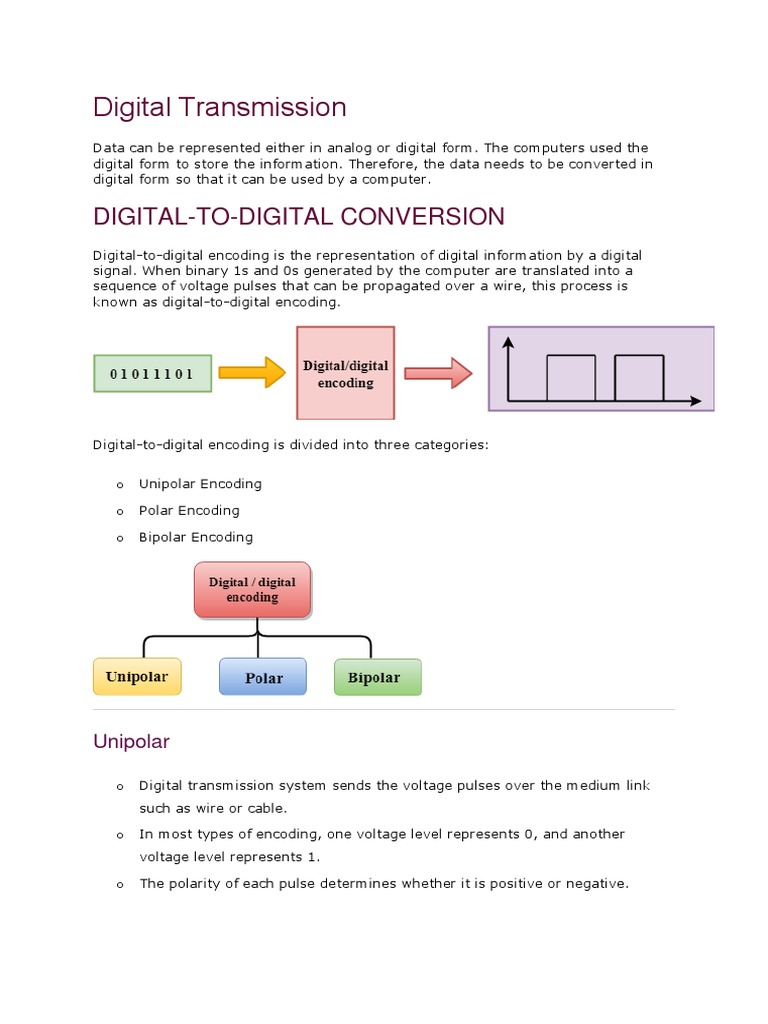 Data Encoding 1 | PDF | Analog To Digital Converter | Computing
