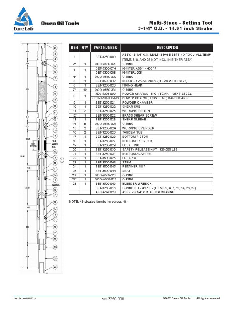 3-1/4" MSST | PDF | Tools | Equipment