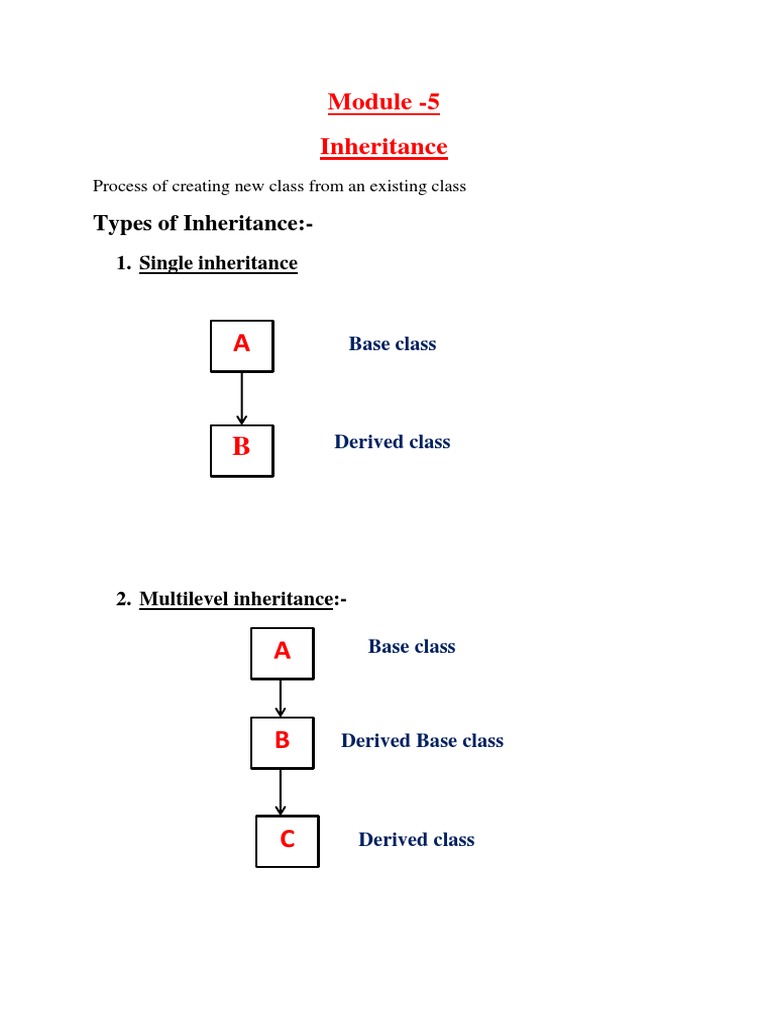 Inheritance in Java | PDF | Computers Inheritance in Java | PDF | Computers