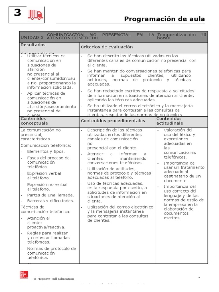 Programacion Aula 3 | PDF | Comunicación | Informática