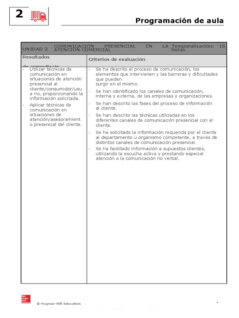 Programacion Aula 2 | PDF | Comunicación | Comunicación no verbal