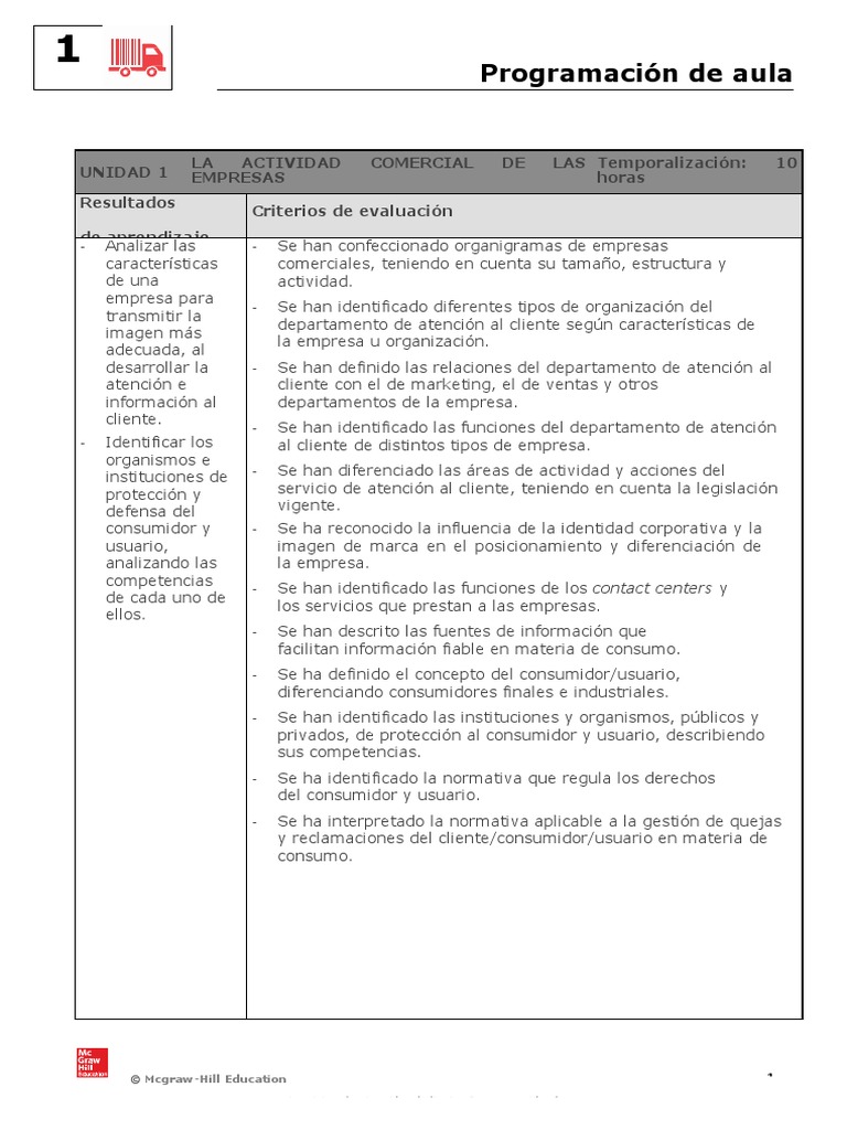 Programacion_aula_1 | PDF