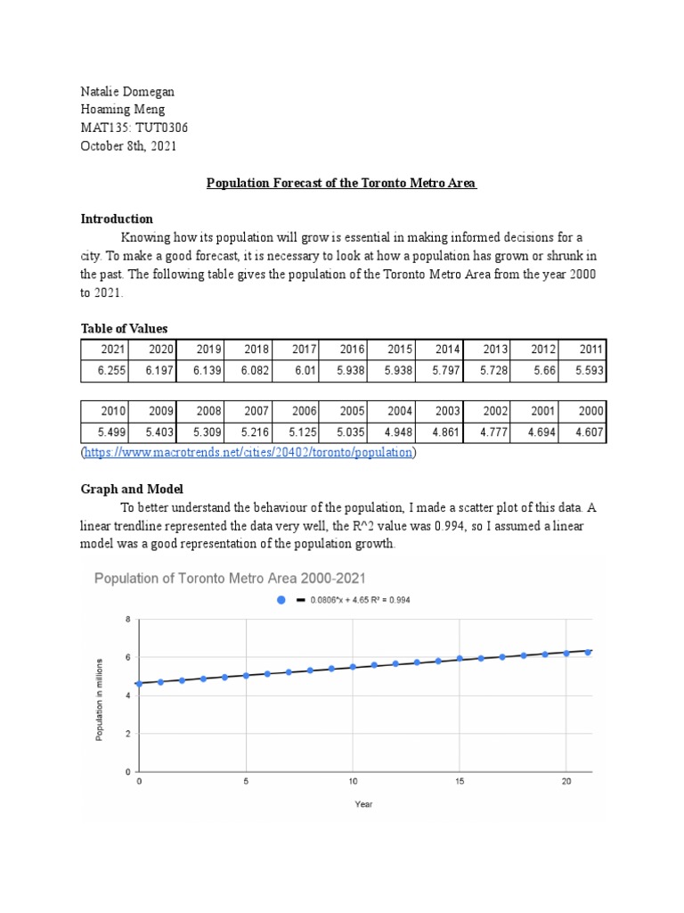 ACT A Population Forecasting | PDF | Economic Growth | Forecasting