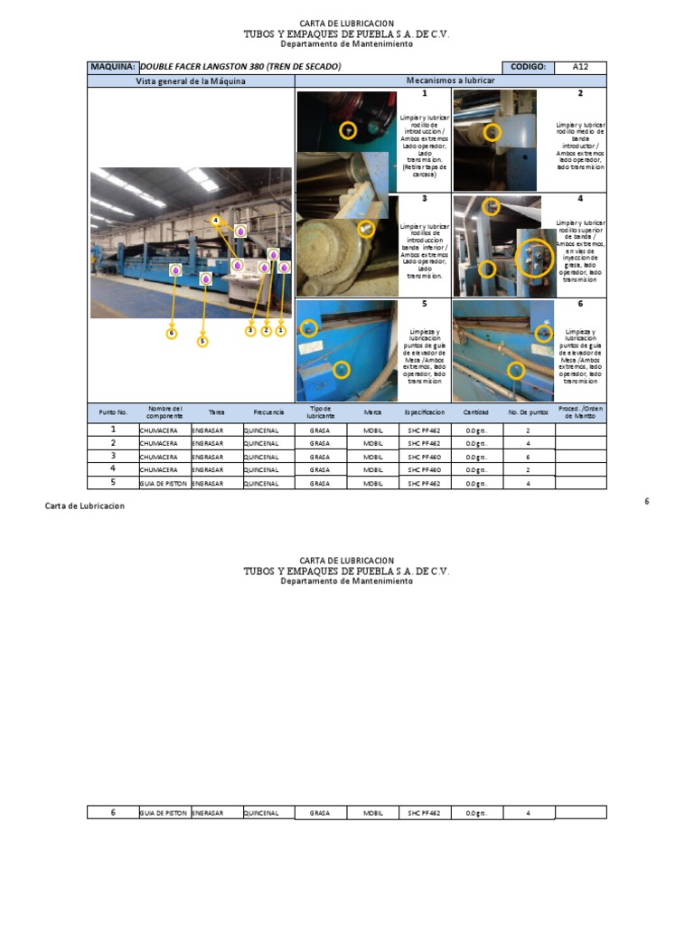 Carta de Lubricacion | PDF | Rodamiento (Mecánico) | Lubricación