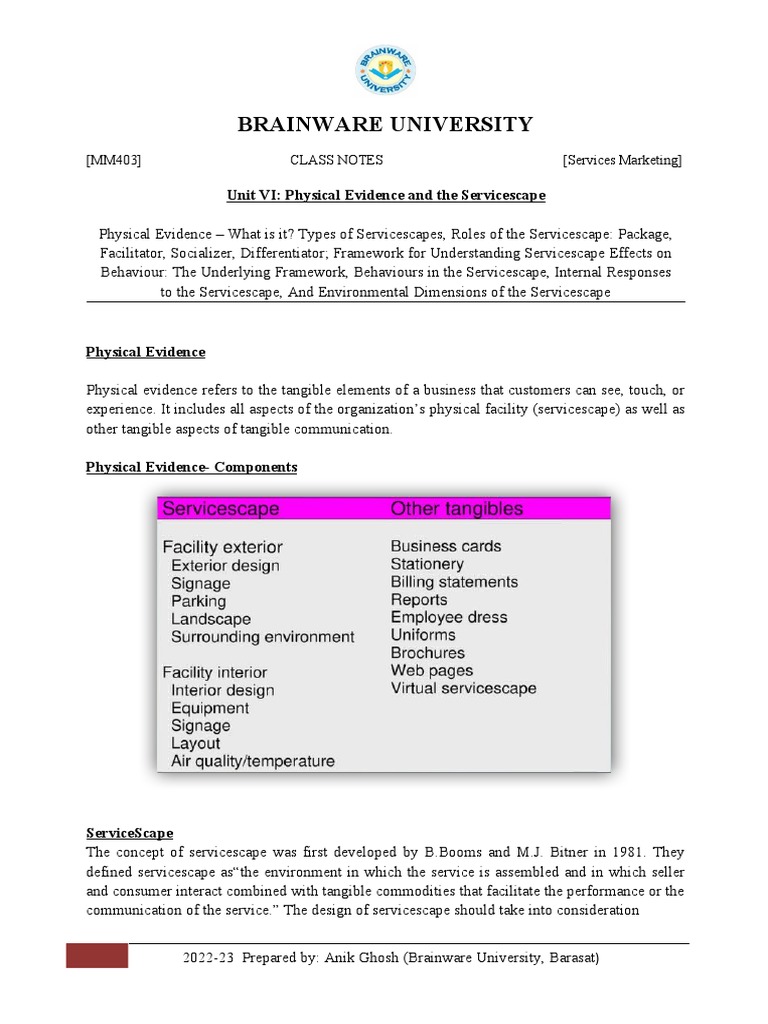 Module VI | PDF | Business Process | Business Module VI | PDF | Business Process | Business