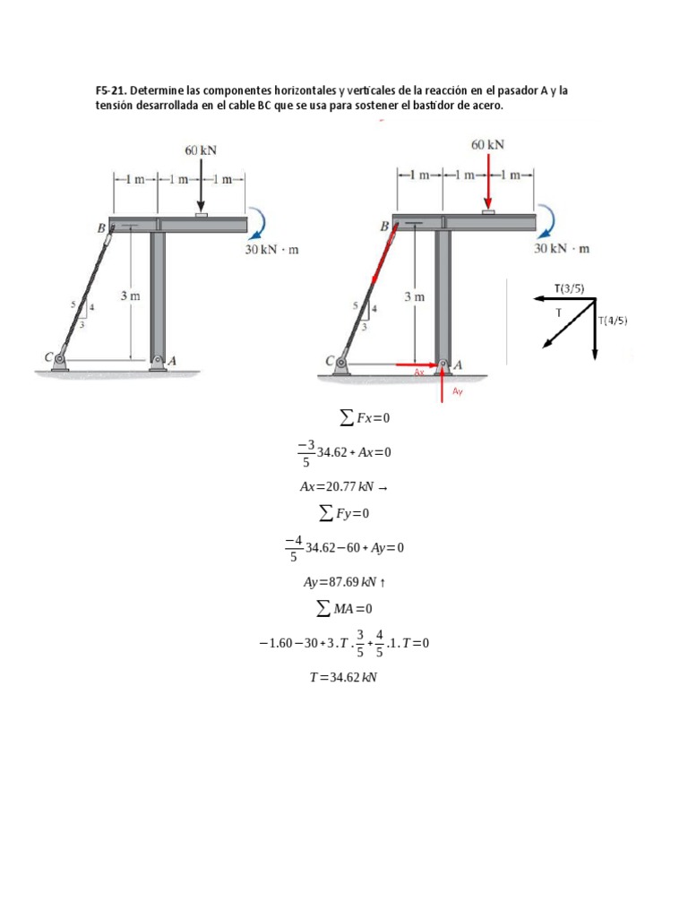Estática y Dinámica | PDF