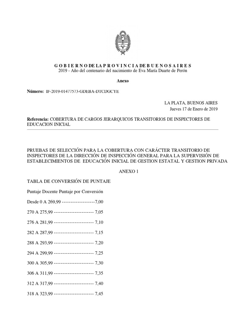 Anexo 1 - Tabla de Conversión de Puntaje | PDF