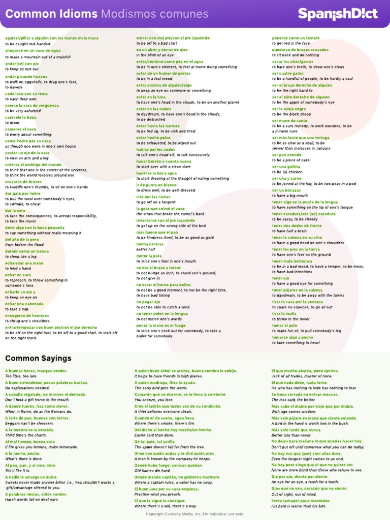 Common Idioms | PDF