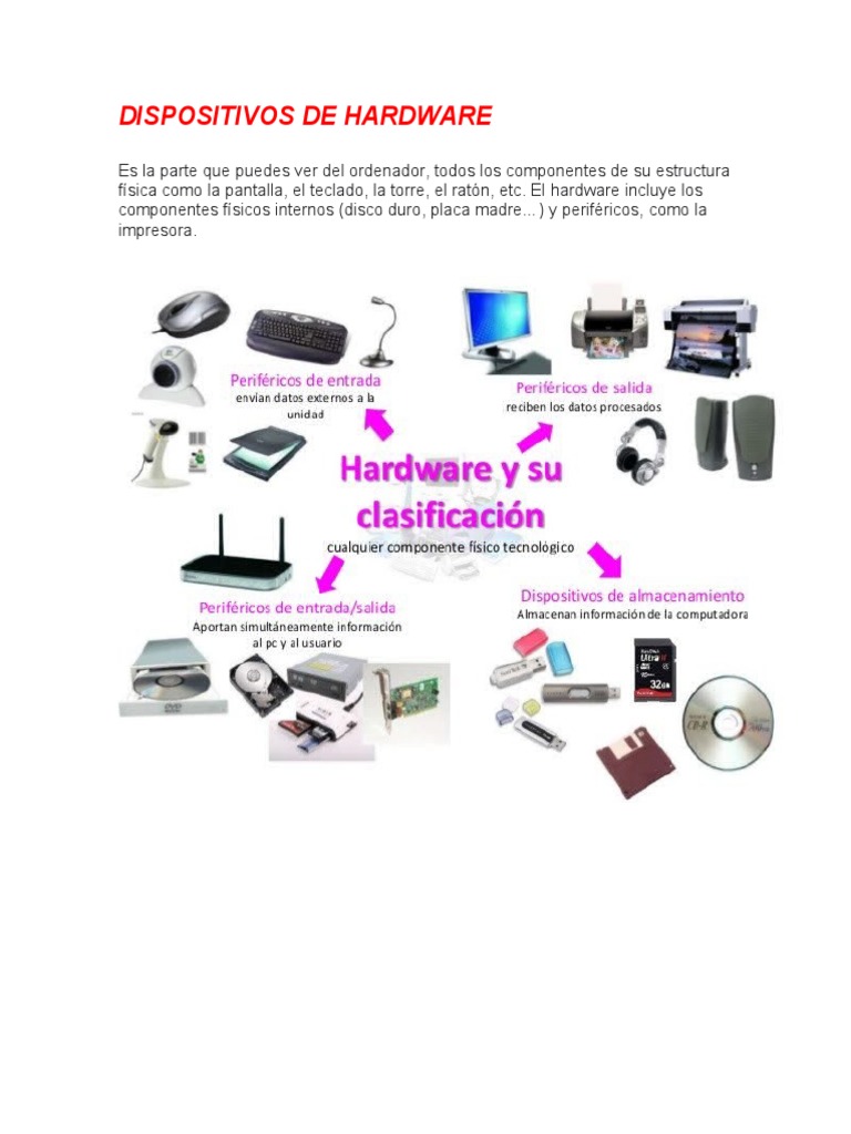 DISPOSITIVOS DE HARDWARE | PDF