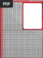PhilPost Shipping Rates | PDF