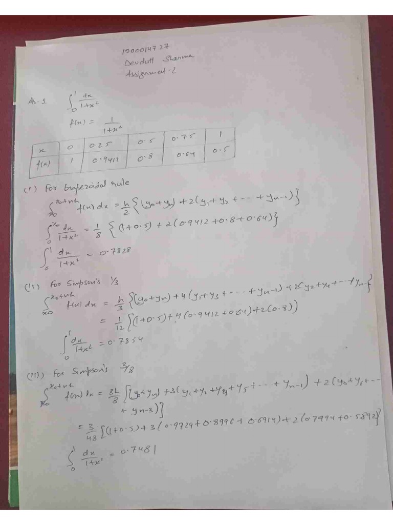 Devdutt Sharma | PDF