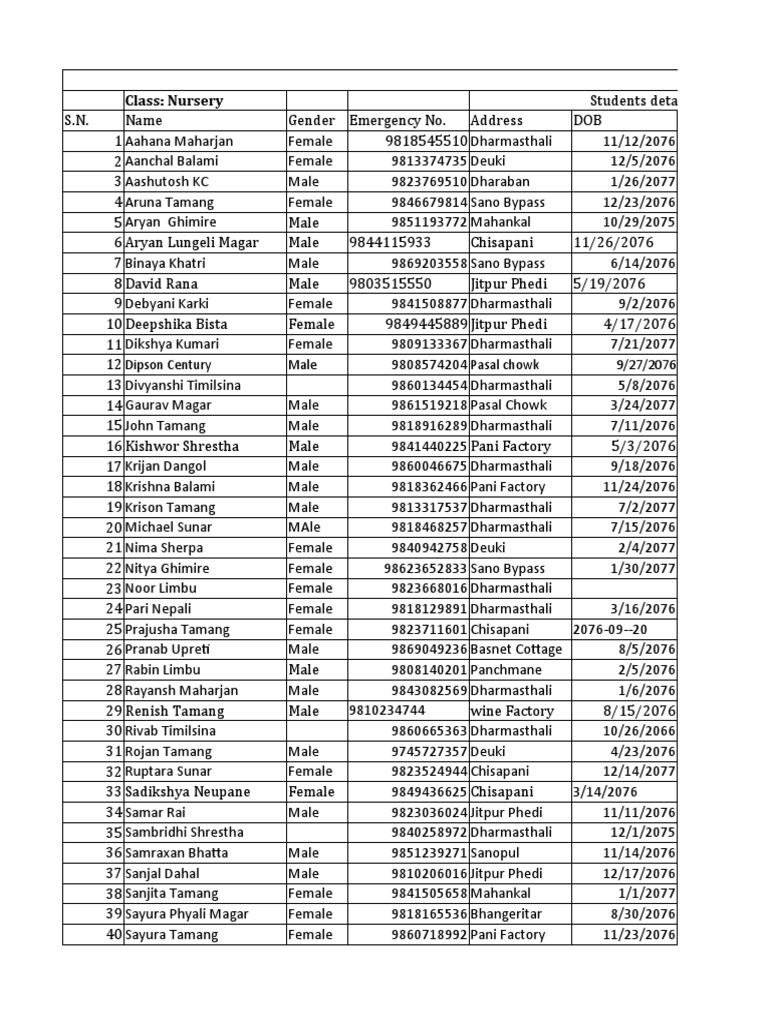 2078 Student Contact List | PDF