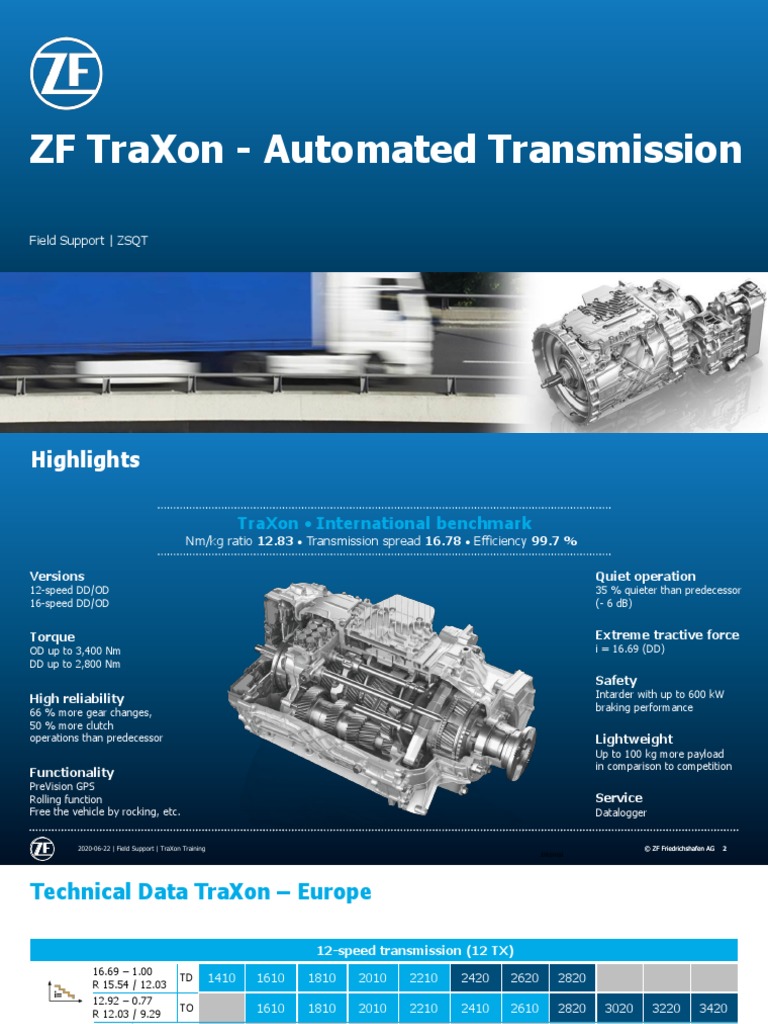 TraXon Training - MBB - NM - 03-2021 - Print | PDF