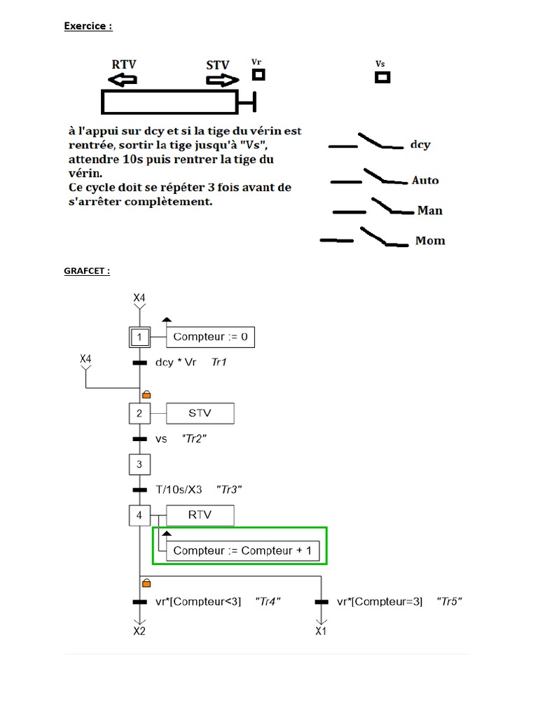 Traduction d'Un Grafcet en Ladder.docx | PDF