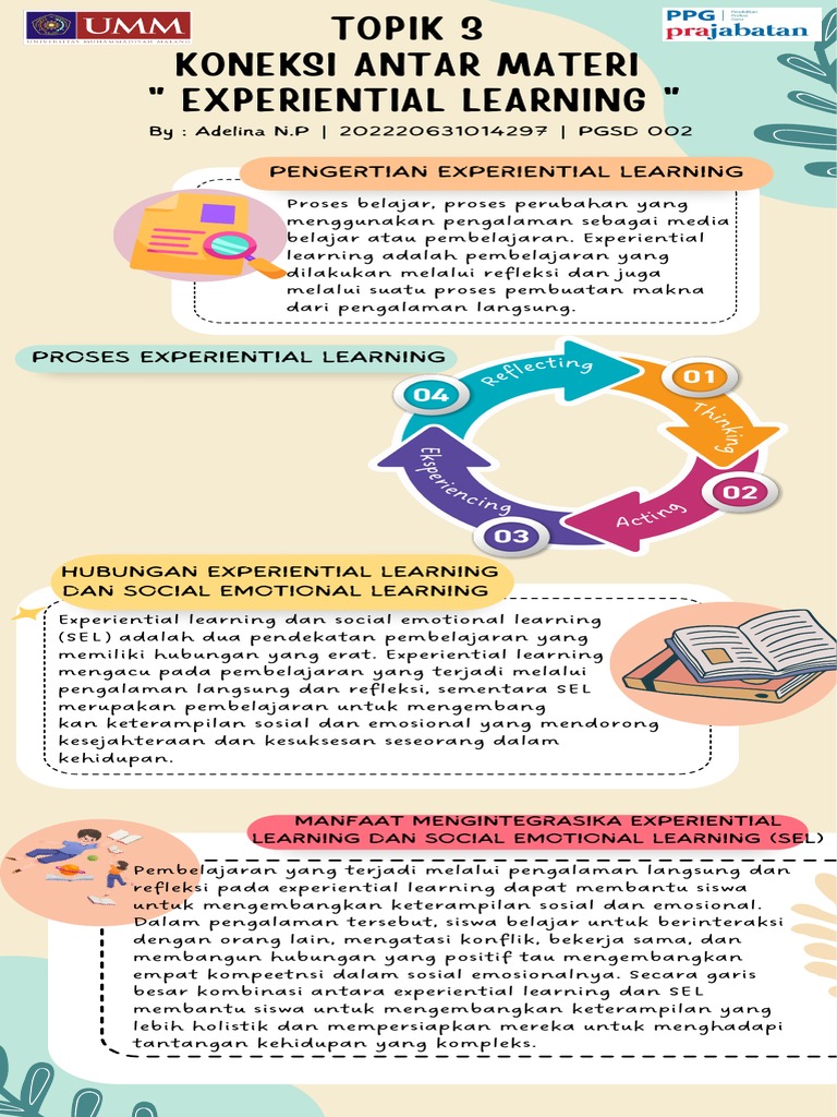 Topik 3 - Koneksi Antar Materi | PDF