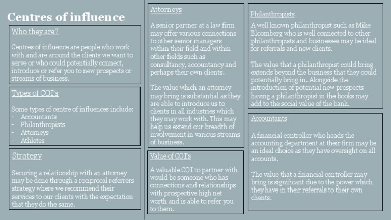 Identifying Centres of Influence | PDF | Business | Economies