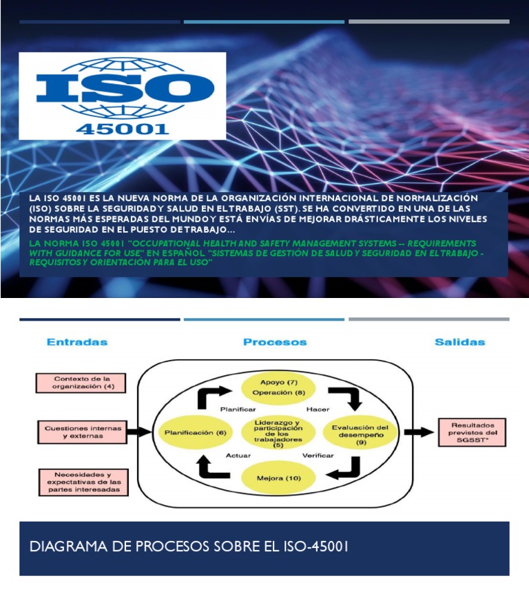 La ISO 45001 | PDF