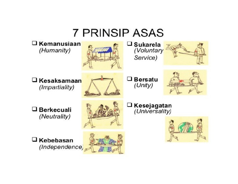 Prinsip Asas Pbsm | PDF