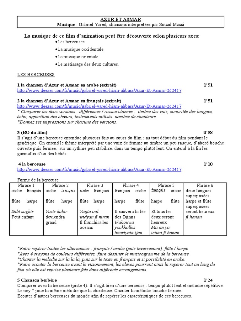 Fiche Éducation Sur Azur Et Asmar | PDF