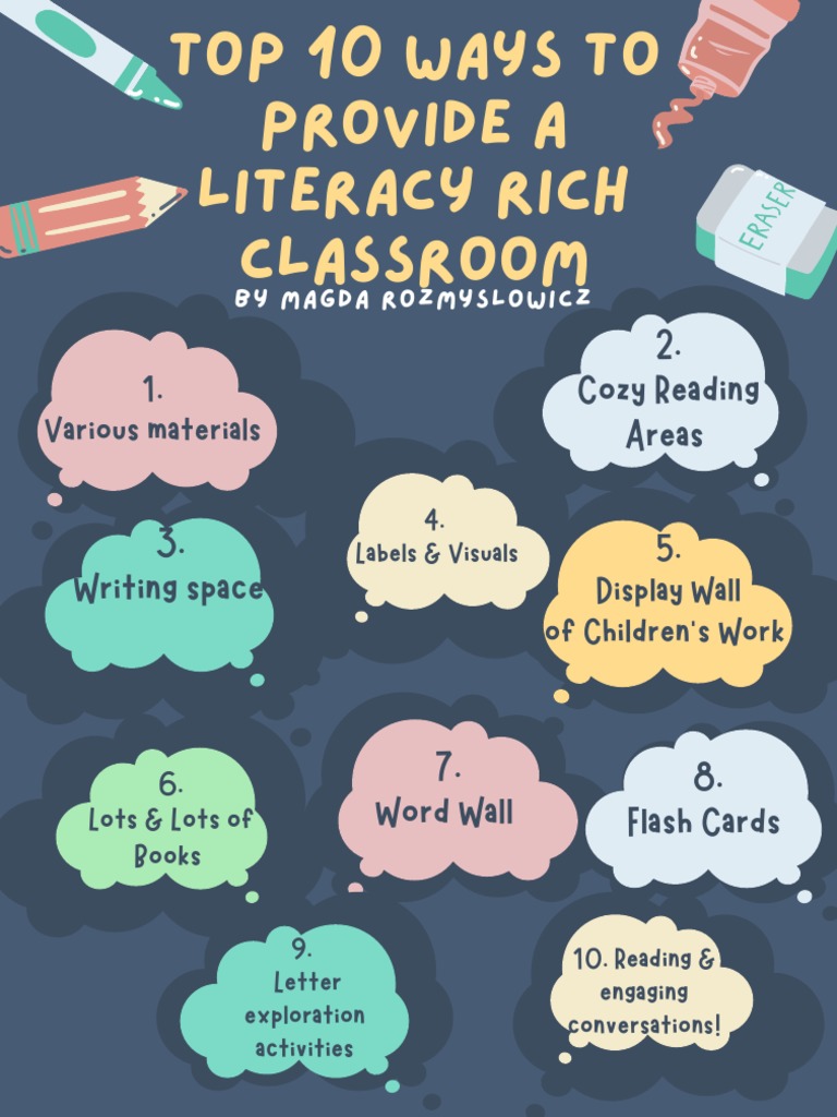 Top 10 Ways To Provide A Literacy Rich Classroom | PDF Top 10 Ways To Provide A Literacy Rich Classroom | PDF