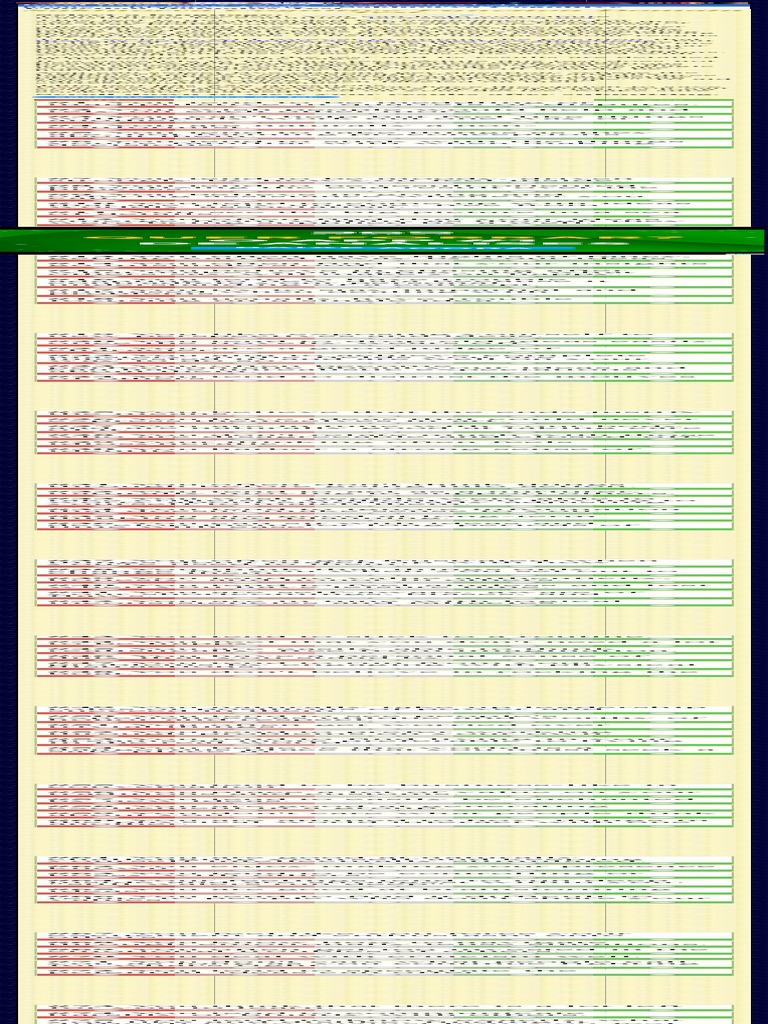 Sakinorva Cognitive Function Domain Test 2 | PDF | Thought | Cognitive ...