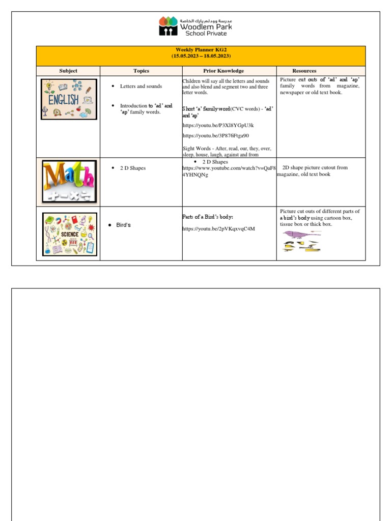 KG2 - Weekly Planner 15.05.2023 - 19.05.2023 | PDF