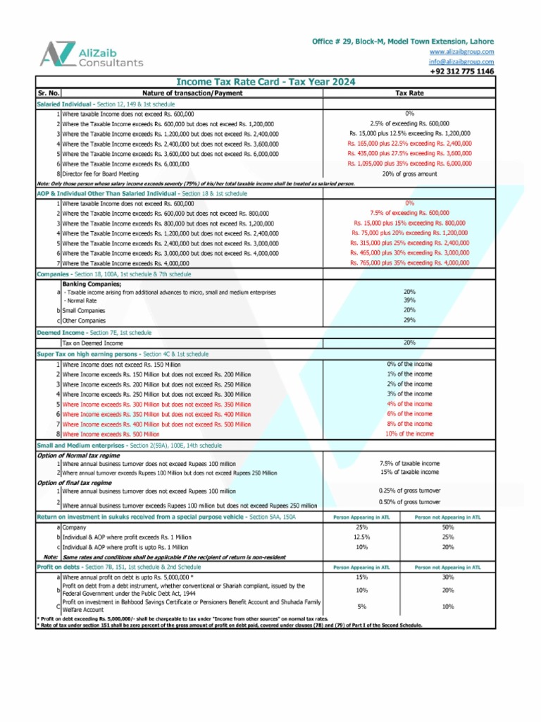 Income Tax Rate Card Tax Year 2024 - V1. | PDF