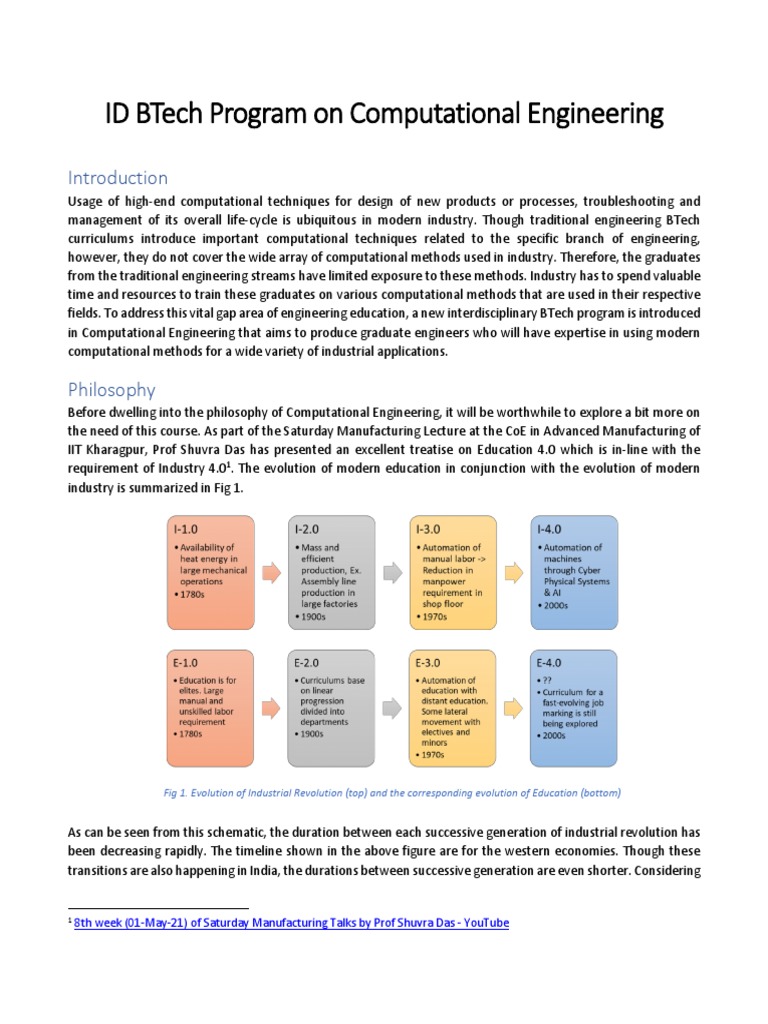 IITH BTECH Detailed Curriculum Computation Engg | PDF | Engineering | Curriculum