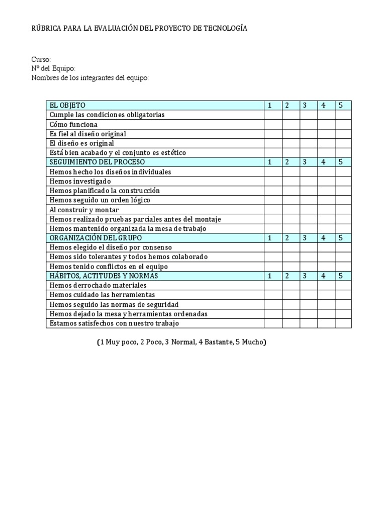 Evaluación Proyecto Tecnología | PDF | Diseño