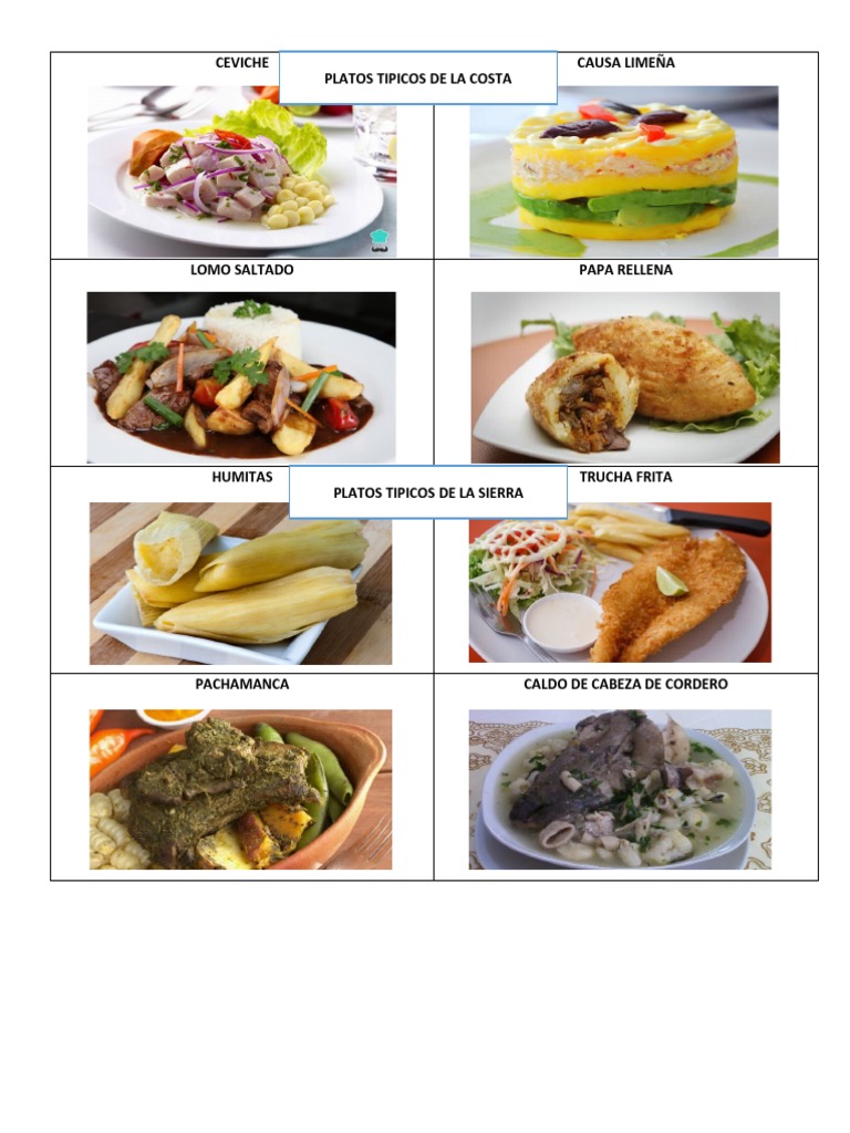 Platos Tipicos de Las 3 Regiones | PDF | Cocina, comidas y vino