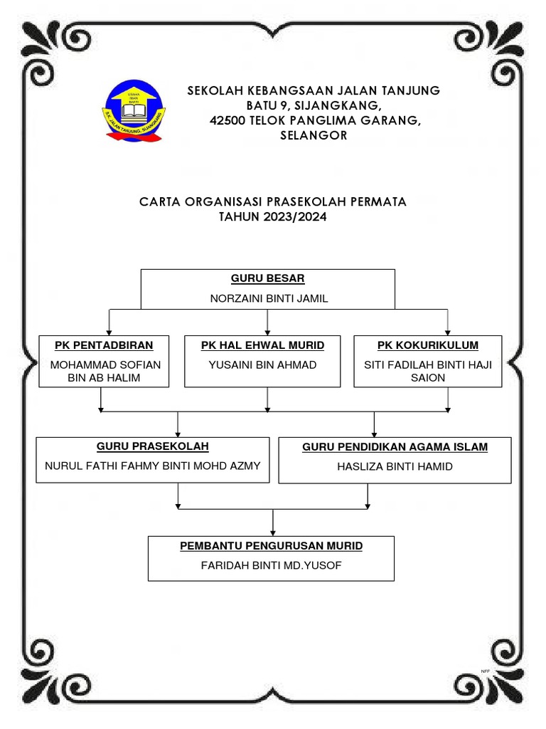 Carta Organisasi Prasekolah Permata 2023 | PDF