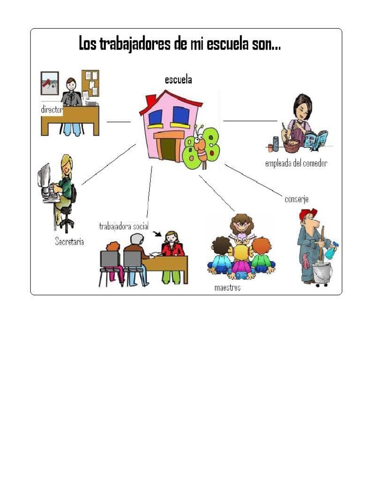 Quienes Trabajan en La Escuela | PDF