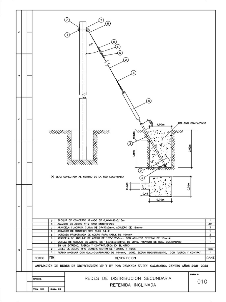 Retenida Inclinada | PDF