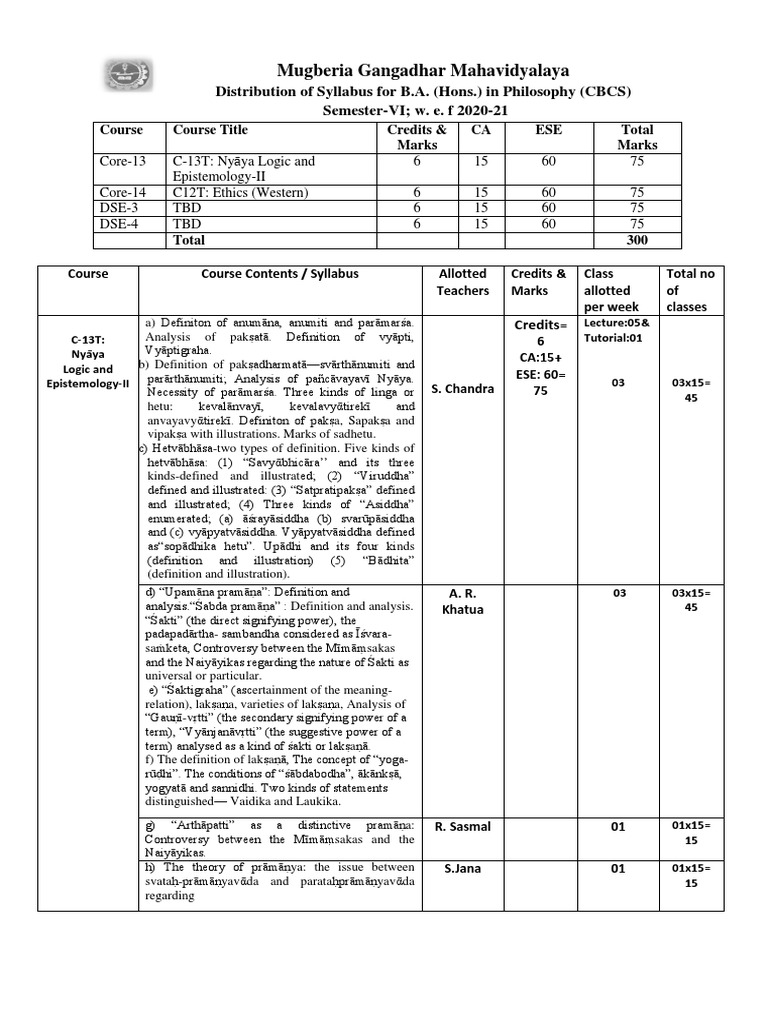 B.A. Philosophy Syllabus: Semester VI | PDF