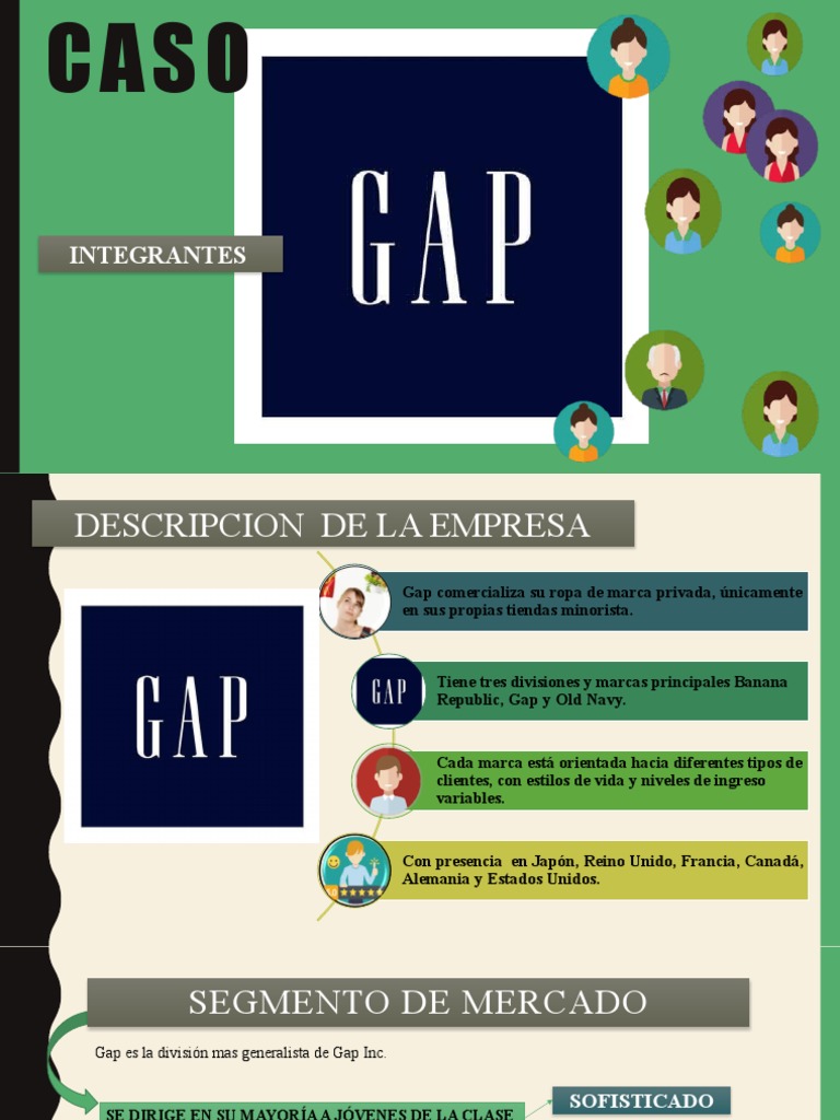 Caso Gap | PDF | Gap Inc. | Producto (Negocio)