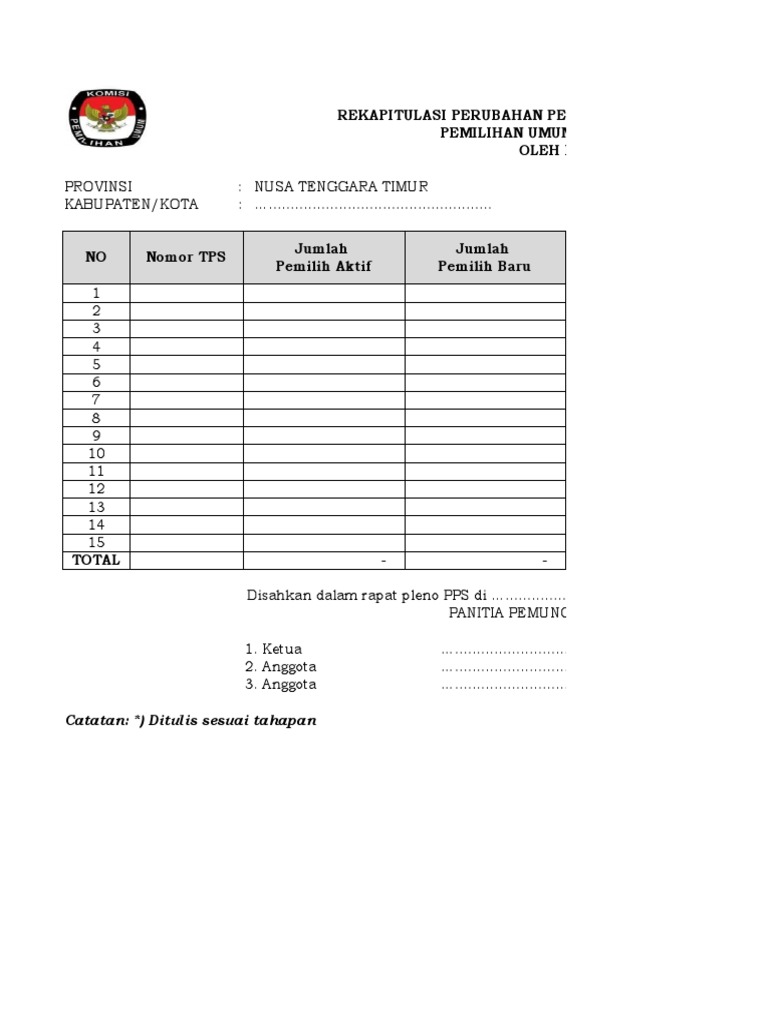 Formulir Rekap Pps | PDF