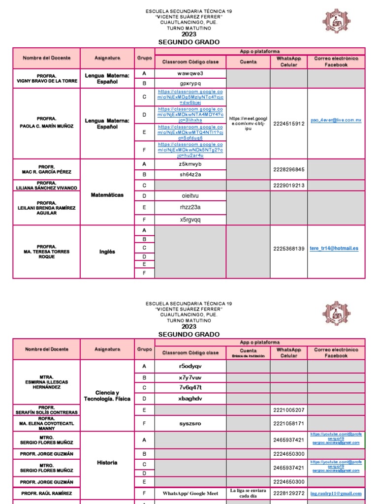 Codigos Segundo Grado | PDF