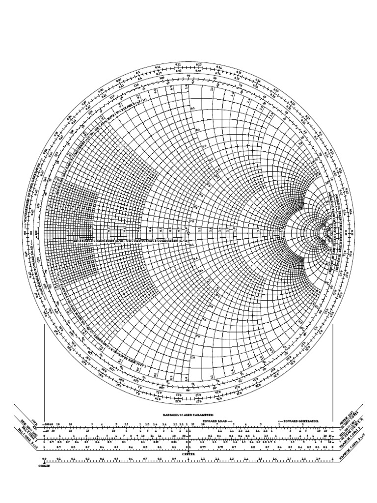 Carta de Smith (Original) | PDF