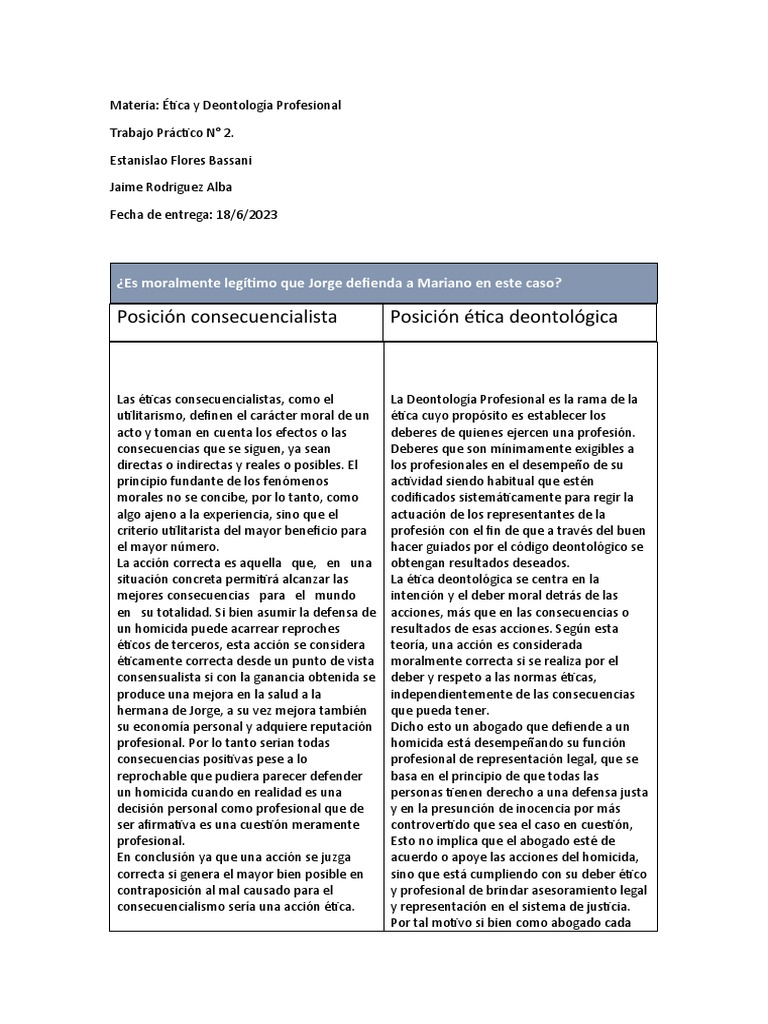 TP 2 Etica y Deontologia | PDF | Ética profesional | Etica Aplicada