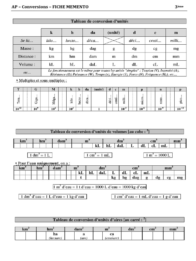 Conversions | PDF