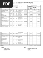 FAO Malnutrition Problem Tree | PDF | Malnutrition | Trees