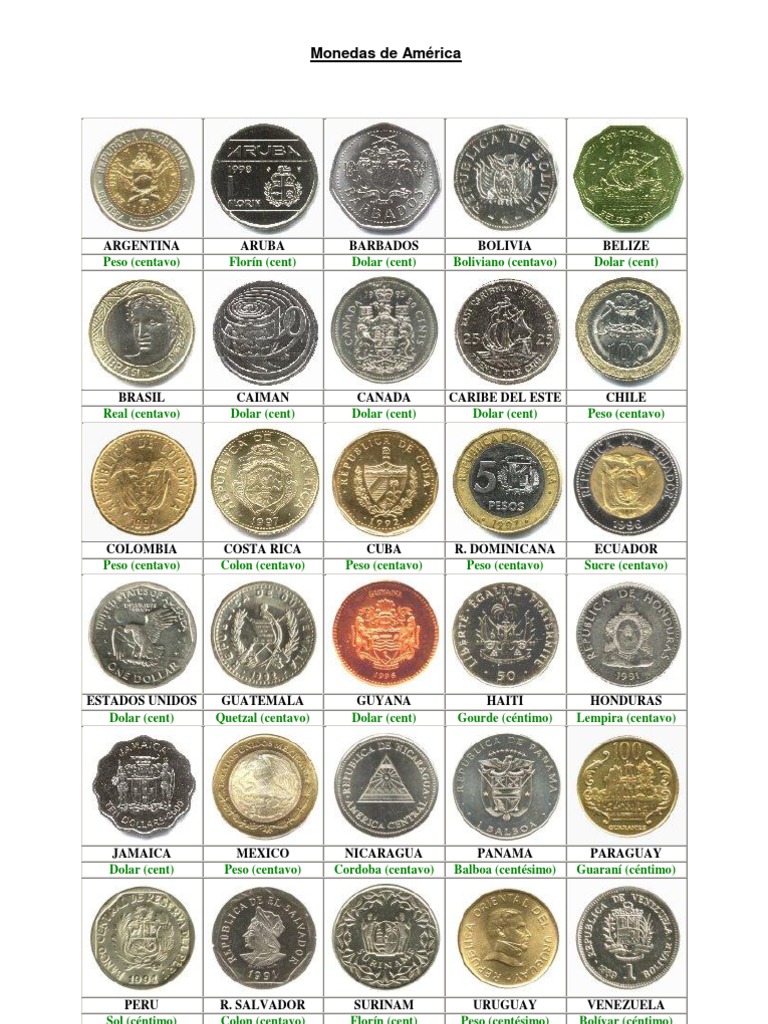 Tipos y denominaciones de monedas globales | PDF