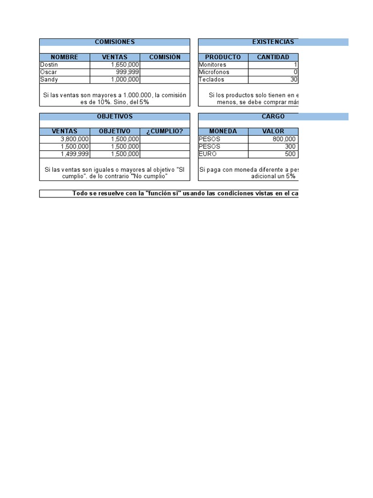 Comisiones y Objetivos de Ventas | PDF